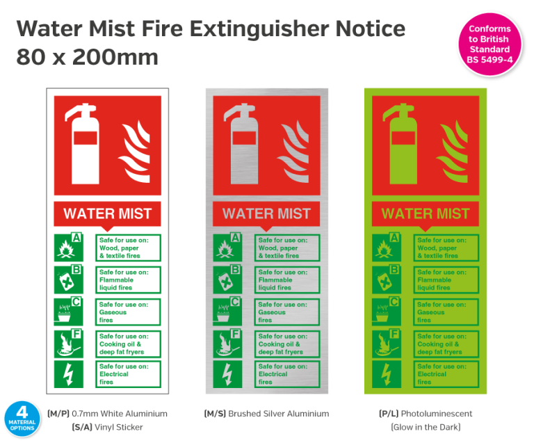Water Mist Fire Extinguisher Notice - 80 x 200mm - Mileta Signs and ...