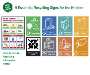 Kitchen Waste Recycling Sign Pack