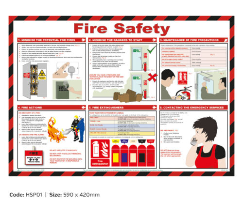 Fire Safety Poster - HSP01 - Mileta Signs and Displays Limited