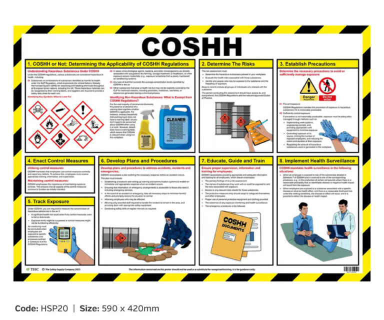COSHH Poster - HSP20 - Mileta Signs and Displays Limited