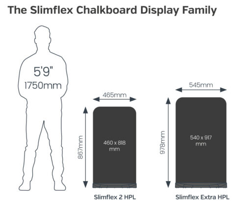 Slimflex HPL Chalkboard Pavement Displays - 2 Sizes | Mileta Signs ...