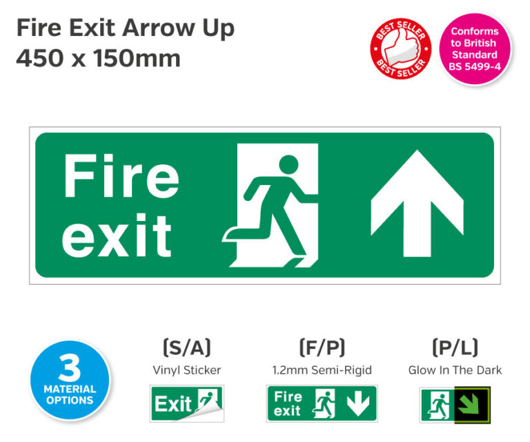Fire Exit Man Arrow Up Sign | Mileta Signs And Displays Limited