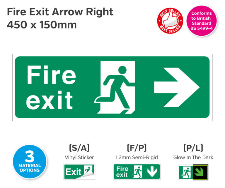Fire Exit Man Arrow Right Sign | Mileta Signs And Displays Limited