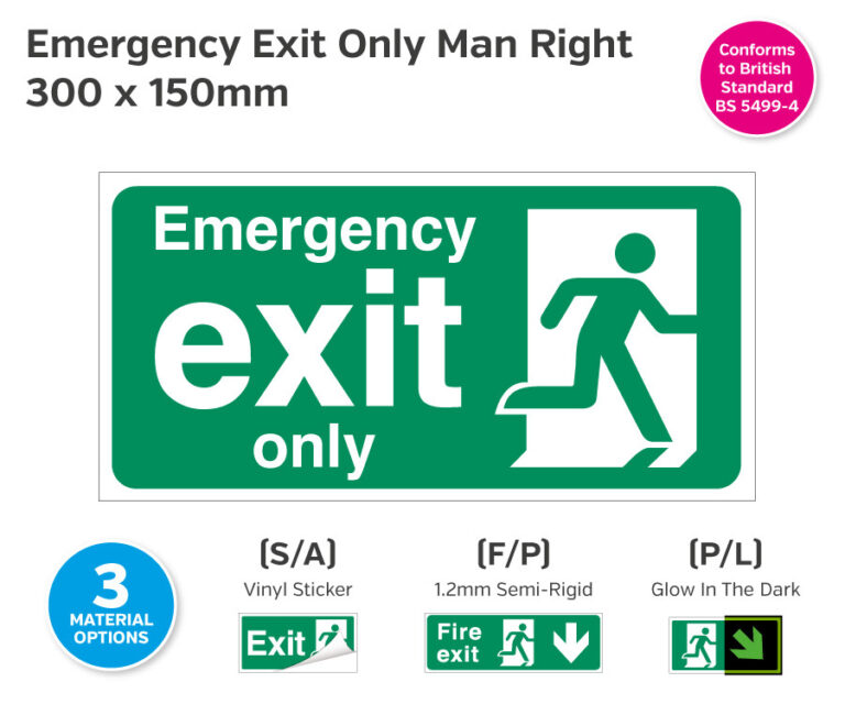 Emergency Exit Only Man Right Sign | Mileta Signs And Displays Limited