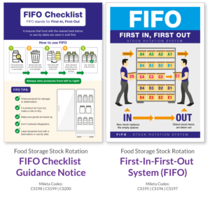 How to use a FIFO Food Storage System - Mileta Signs and Displays Limited