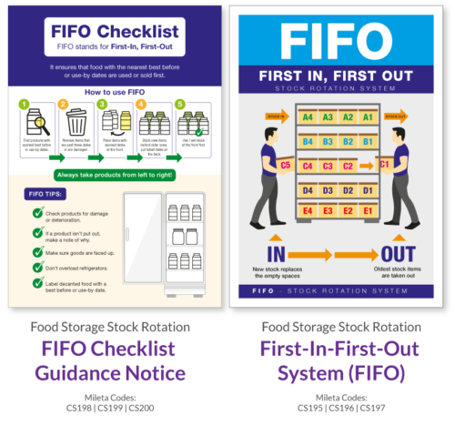 How to use a FIFO Food Storage System - Mileta Signs and Displays Limited