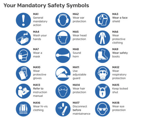 Custom made Mandatory Safety Sign - Style MR2 - Mileta Signs and ...