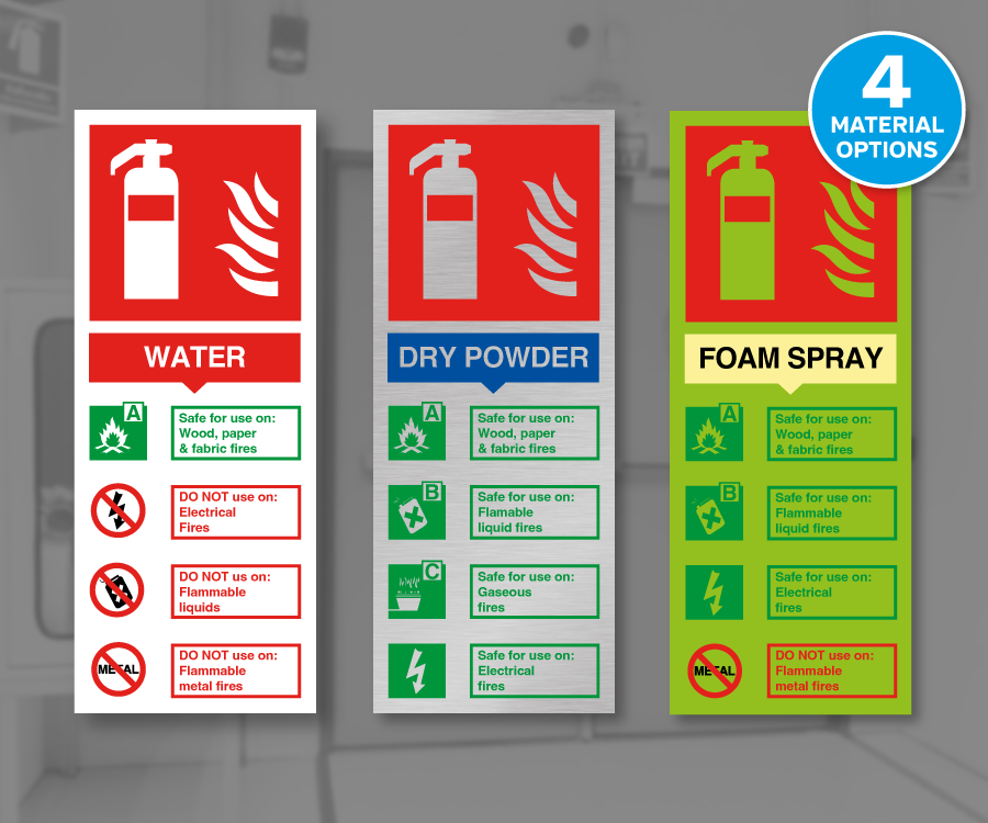 Fire Extinguisher & Equipment Signs Archives - Mileta Signs and ...